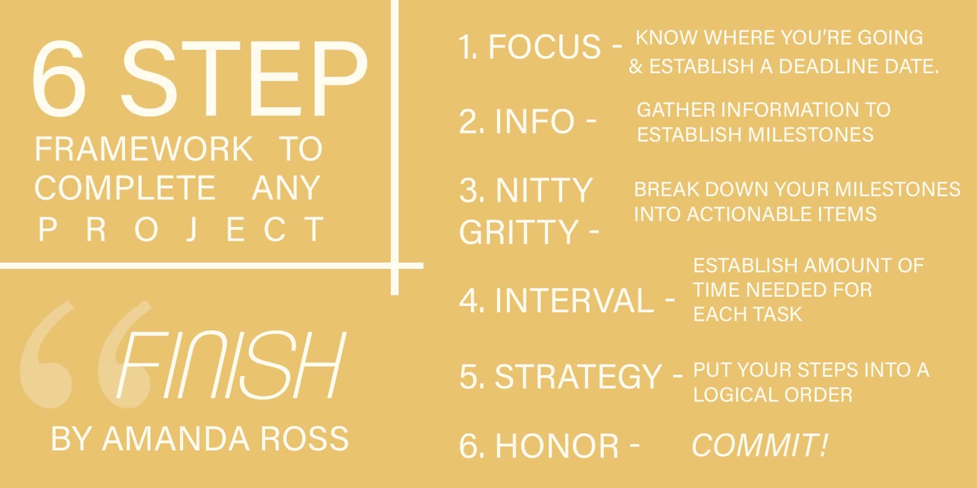 The 6 Steps You Need to Plan and Complete Any Project - Petite2Queen